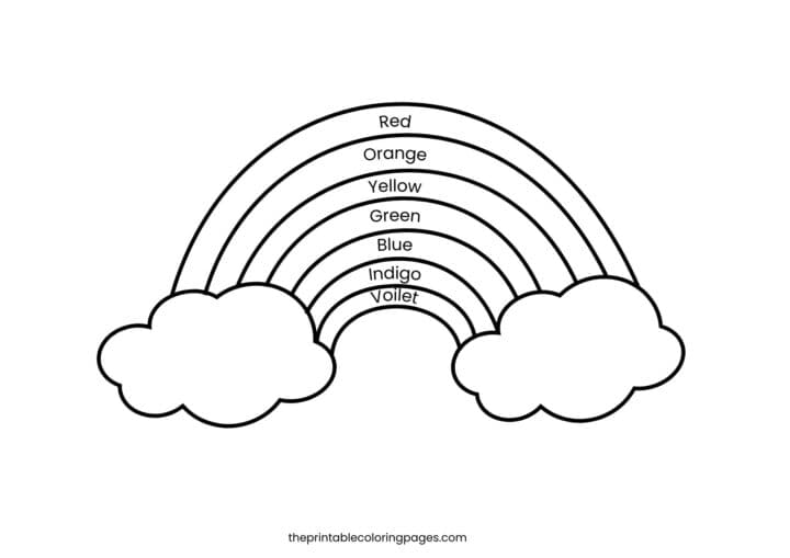 Free Printable Rainbow Coloring Pages: 9 Designs for Kids! - The ...